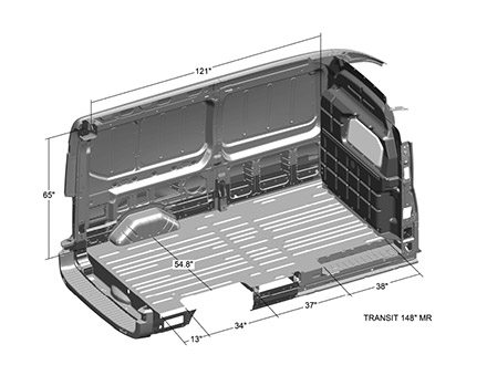 Van interior dimensions of Transit, Sprinter, Promaster, etc. | Ford ...