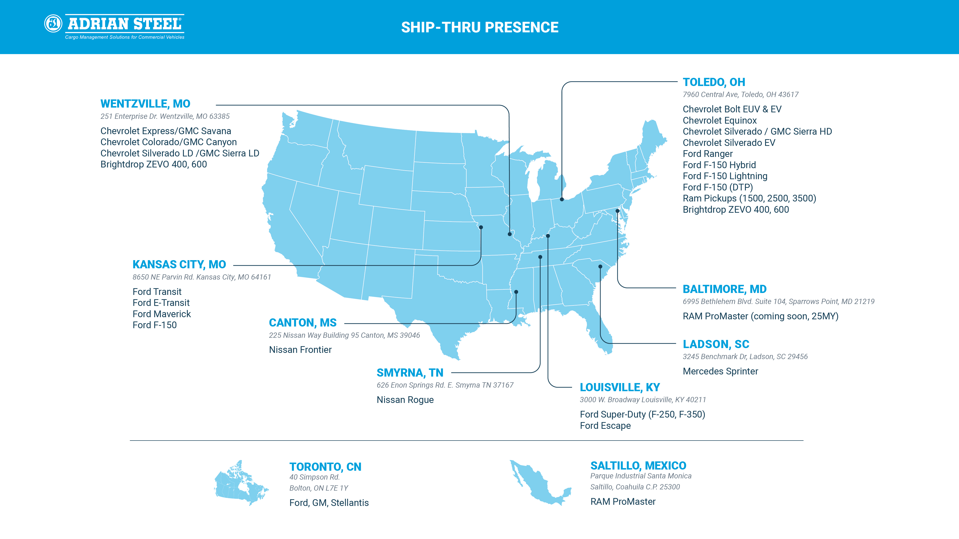 Our Ship-Thru Locations
