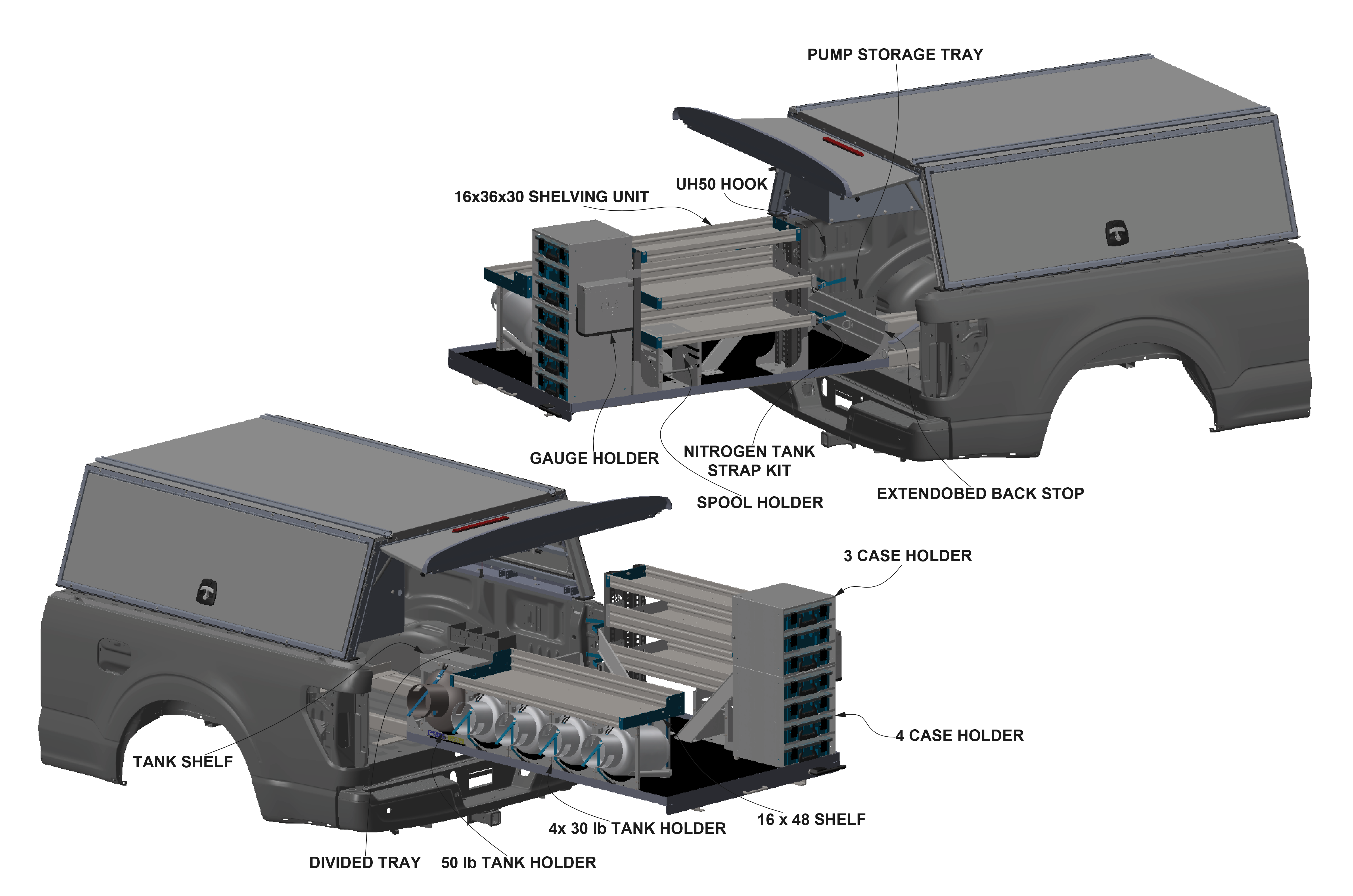 Truck Package Configurator Adrian Truck Package Configurator Adrian